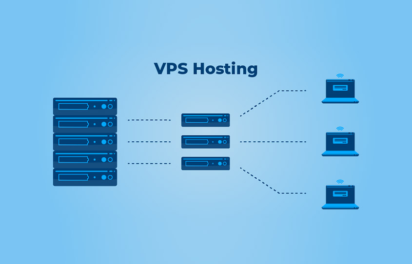 Why Opting for VPS Hosting in Thailand is a Smart Choice - Azad Magazine
